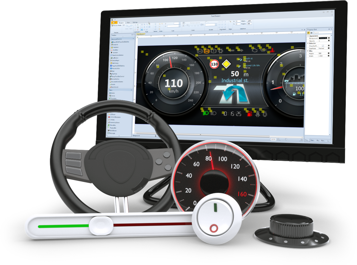 RichPanels – Graphical Panels for Data Visualization and Control | CanEasy - CanEasy